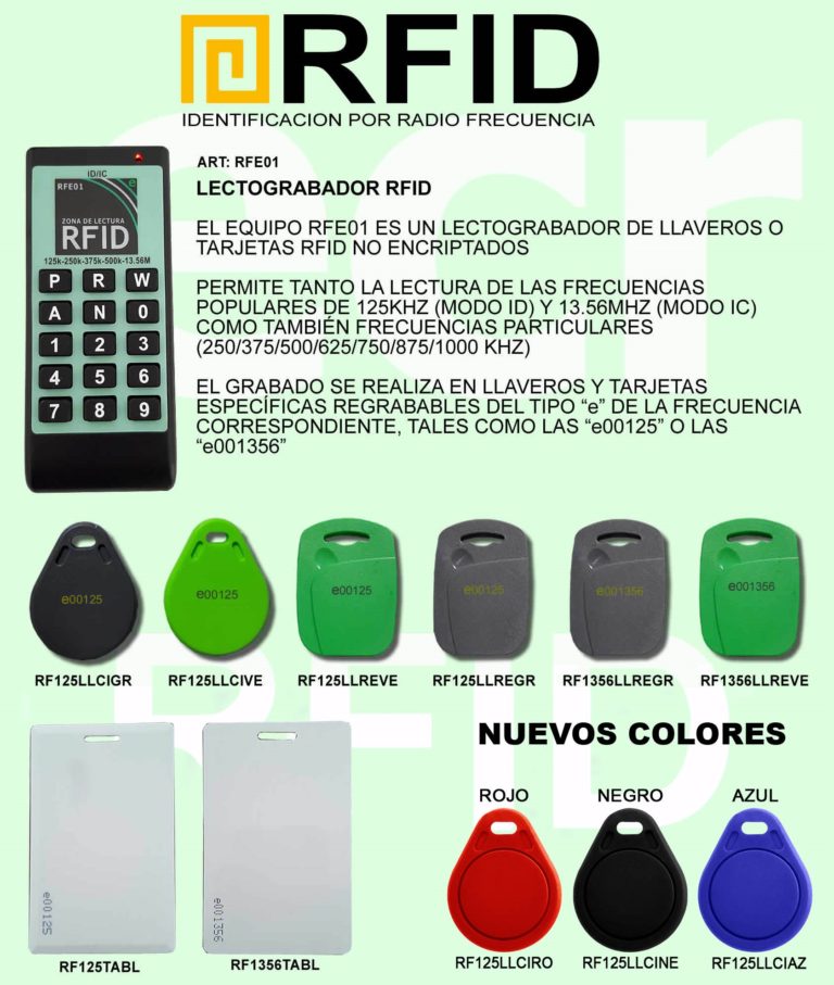 Lectograbadora de Llaveros y Tarjetas RFID - Castelluccio Llaves